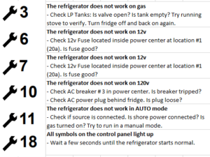 Norcold Rv Refrigerator Troubleshooting Codes - Machine Solved