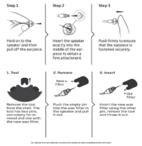 Freestyle Libre 2 Signal Loss Troubleshooting: Quick Fixes – Machine Solved